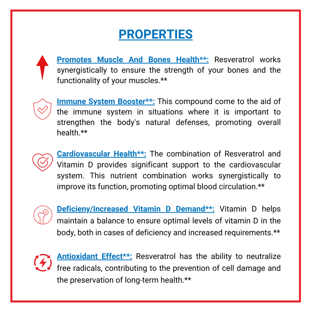 Dr. Matteo Bertelli's™ Bones & Muscles - MAGISNAT OMICS LLC